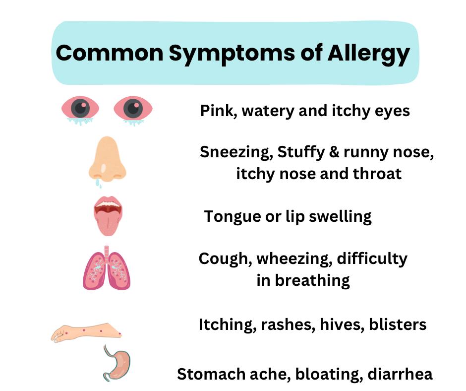 ALLERGIES: OVERVIEW, CAUSES, SYMPTOMS, DIAGNOSIS, TREATMENT AND ...